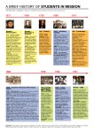 History of Students in Mission | VISUAL UNIT