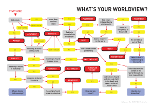 worldview | VISUAL UNIT