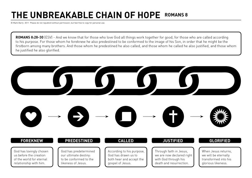 VISUAL UNIT | Biblical resources for the visually-minded. | Page 5