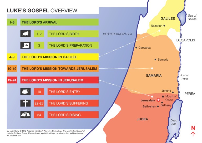 English | VISUAL UNIT | Page 3