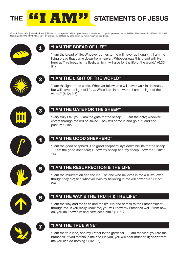 gospels | VISUAL UNIT