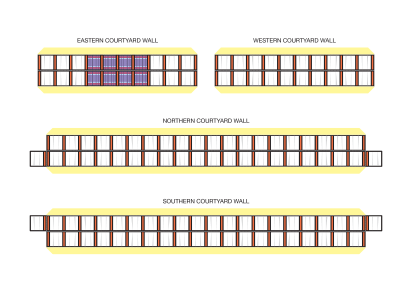 The Tabernacle mini-model | VISUAL UNIT